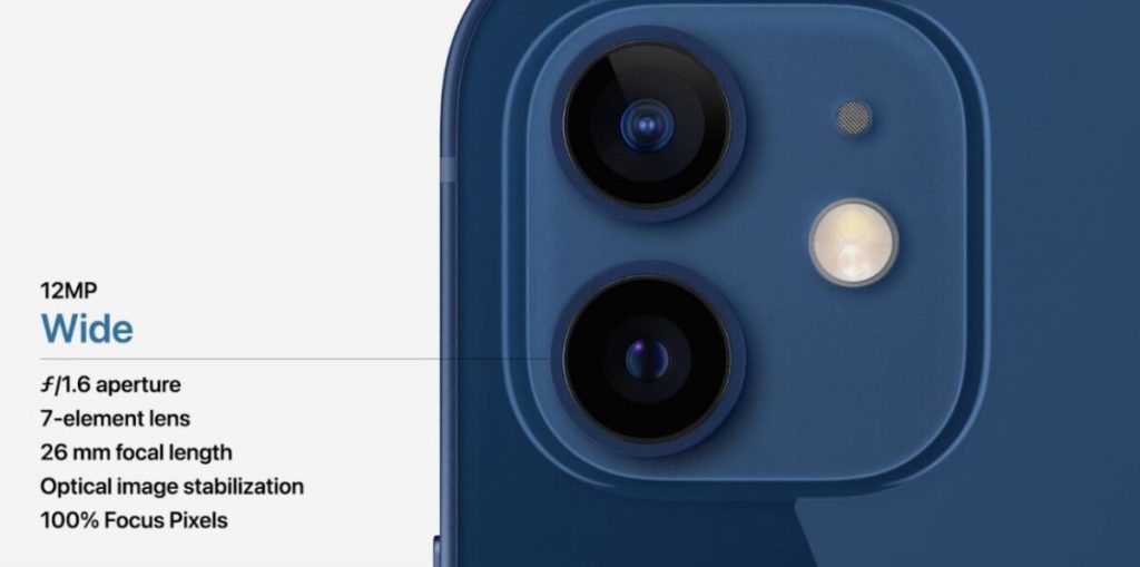 Everything You Should Know About iPhone 12 Mini