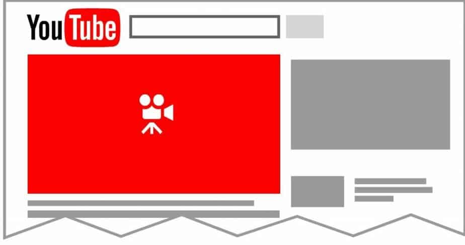 6 Different YouTube Advertising Formats to Use for Your Campaign