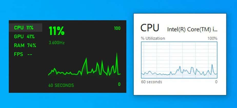 How to Show Hidden Performance Panels in Windows 10