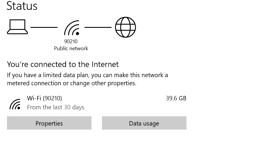 5 Programs to Measure Internet Consumption in Windows 10