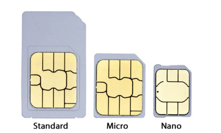 Micro SIM, Mini SIM, Nano SIM, eSIM, iSIM: What are the Differences?